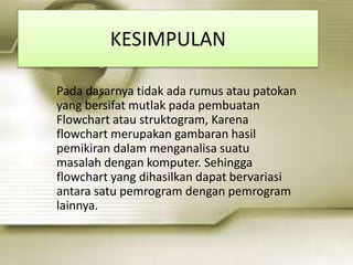 Kaidah yang digunakan flowchart atau struktogram | PPTX