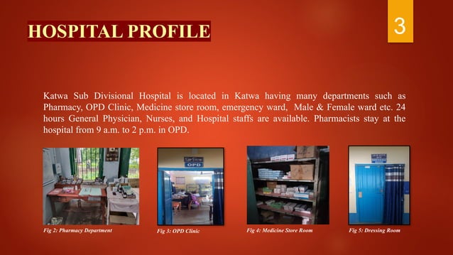 Hospital training ppt, practice School,hopital pharmacy slide.pptx