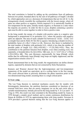 in detail AND ITS APPLICATION ising model.docx