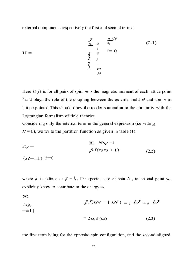 in detail AND ITS APPLICATION ising model.docx