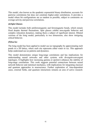 in detail AND ITS APPLICATION ising model.docx