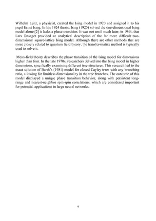 in detail AND ITS APPLICATION ising model.docx