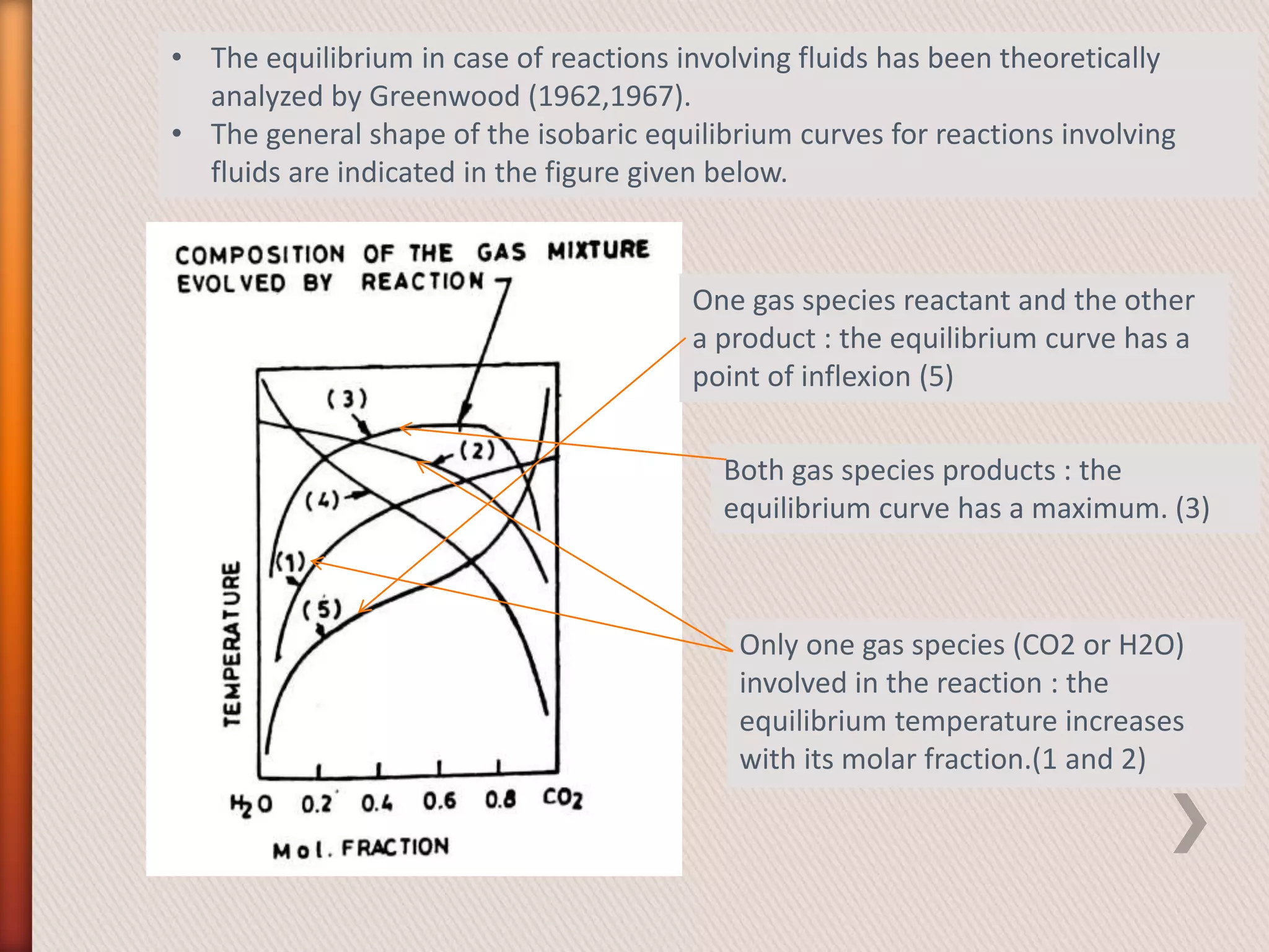 INFLUENCE OF FLUIDS ON METAMORPHIC PHASE EQUILIBRIUM | PPTX