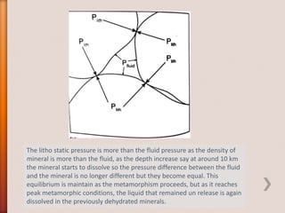 INFLUENCE OF FLUIDS ON METAMORPHIC PHASE EQUILIBRIUM | PPTX