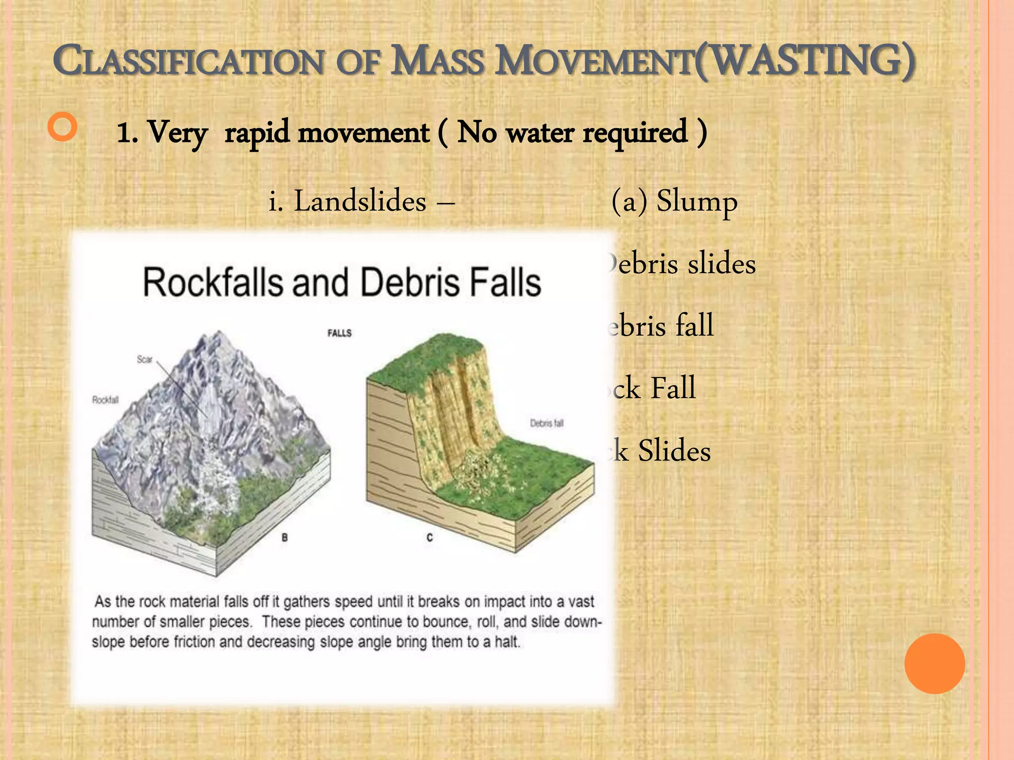 MASS WASTING | PPTX