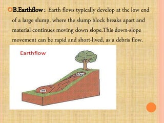 Earth Slump