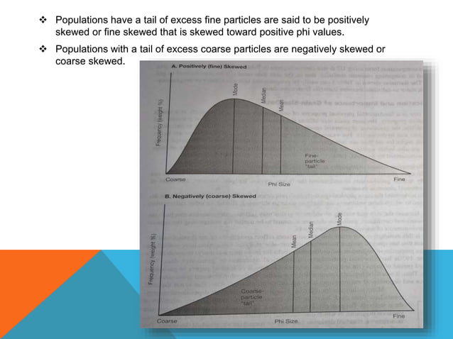 TEXTURES OF SEDIMENTARY ROCKS | PPTX | Physics | Science