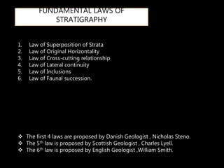 FUNDAMENTALS LAWS OF STRATIGRAPHY | PPTX