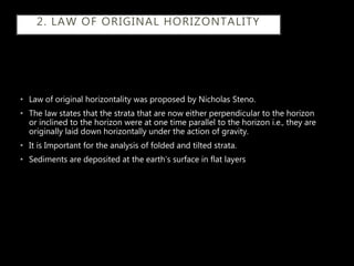 FUNDAMENTALS LAWS OF STRATIGRAPHY | PPTX