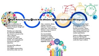 KAIKIAN DIGITAL ADVERTISING INDONESIA.pdf