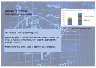 AI in Finance, background material of Aalto Fintech Seminar, fall 2019 ...