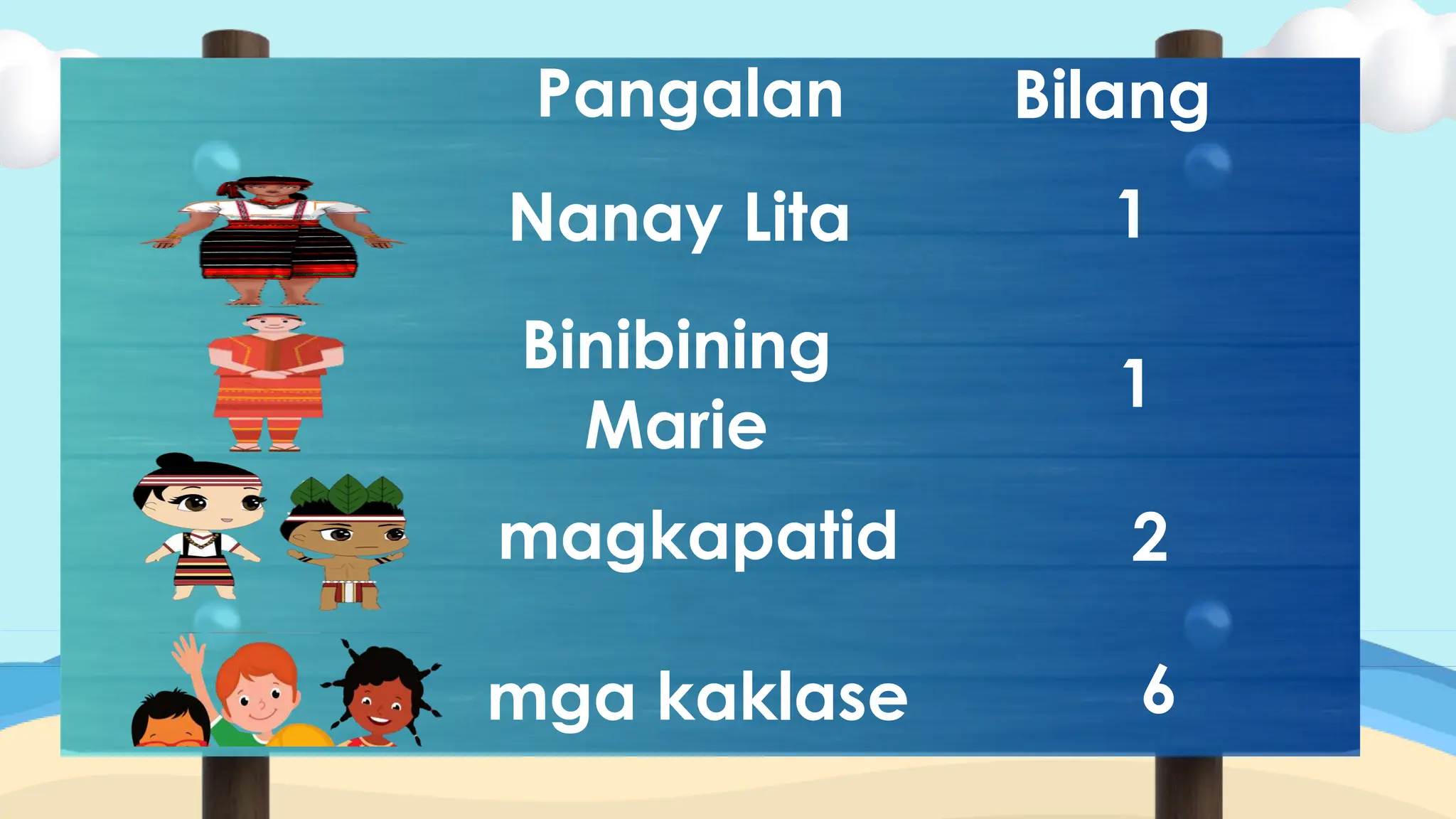 kailanan ng pangalan grade one- powerpoint.pptx