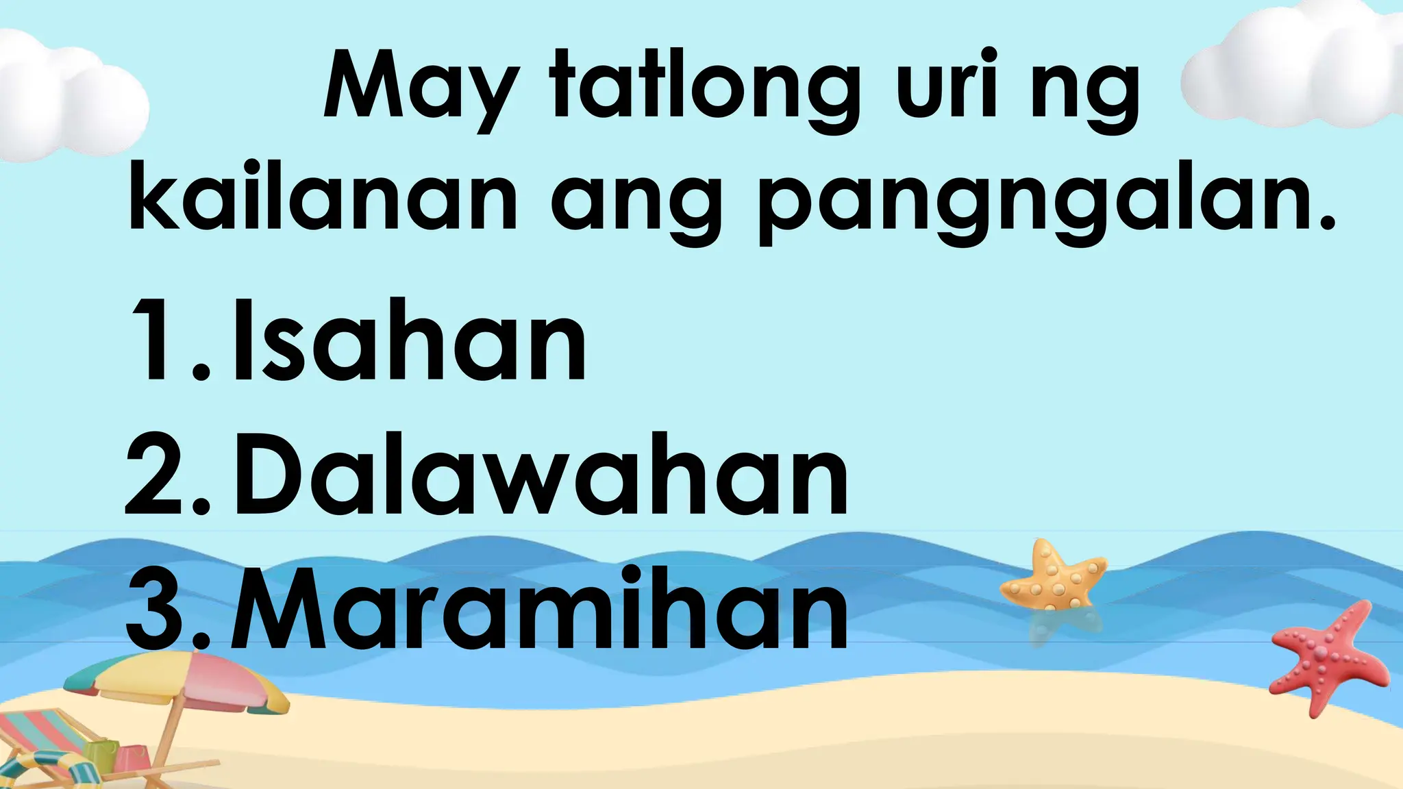 kailanan ng pangalan grade one- powerpoint.pptx