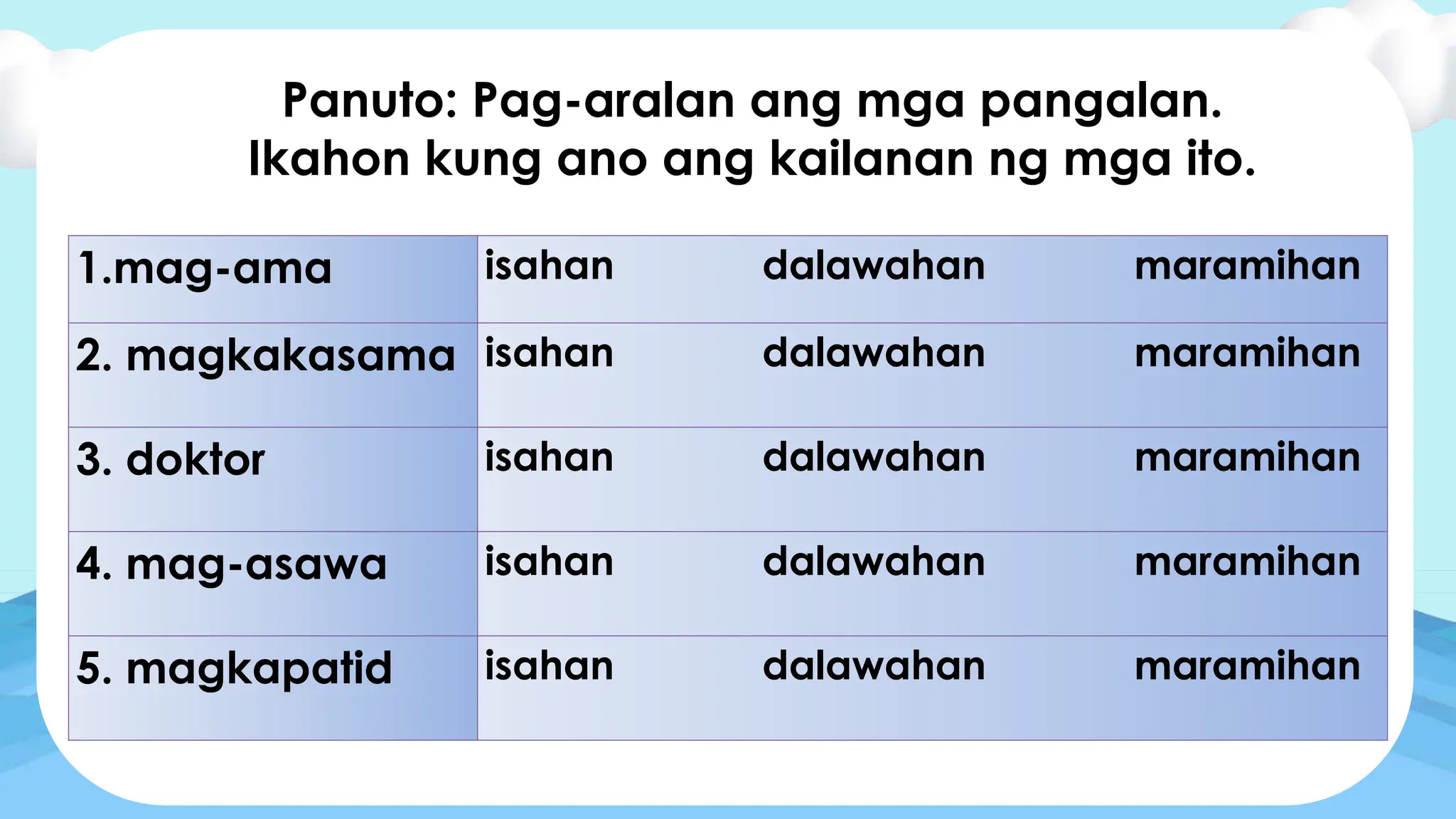 kailanan ng pangalan grade one- powerpoint.pptx