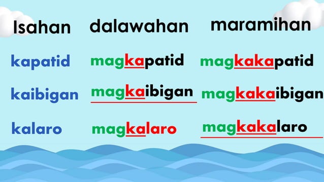 kailanan ng pangalan grade one- powerpoint.pptx