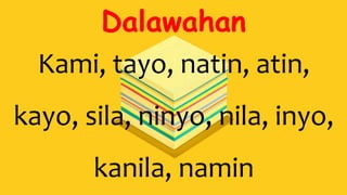 Kailanan ng panghalip | PPTX