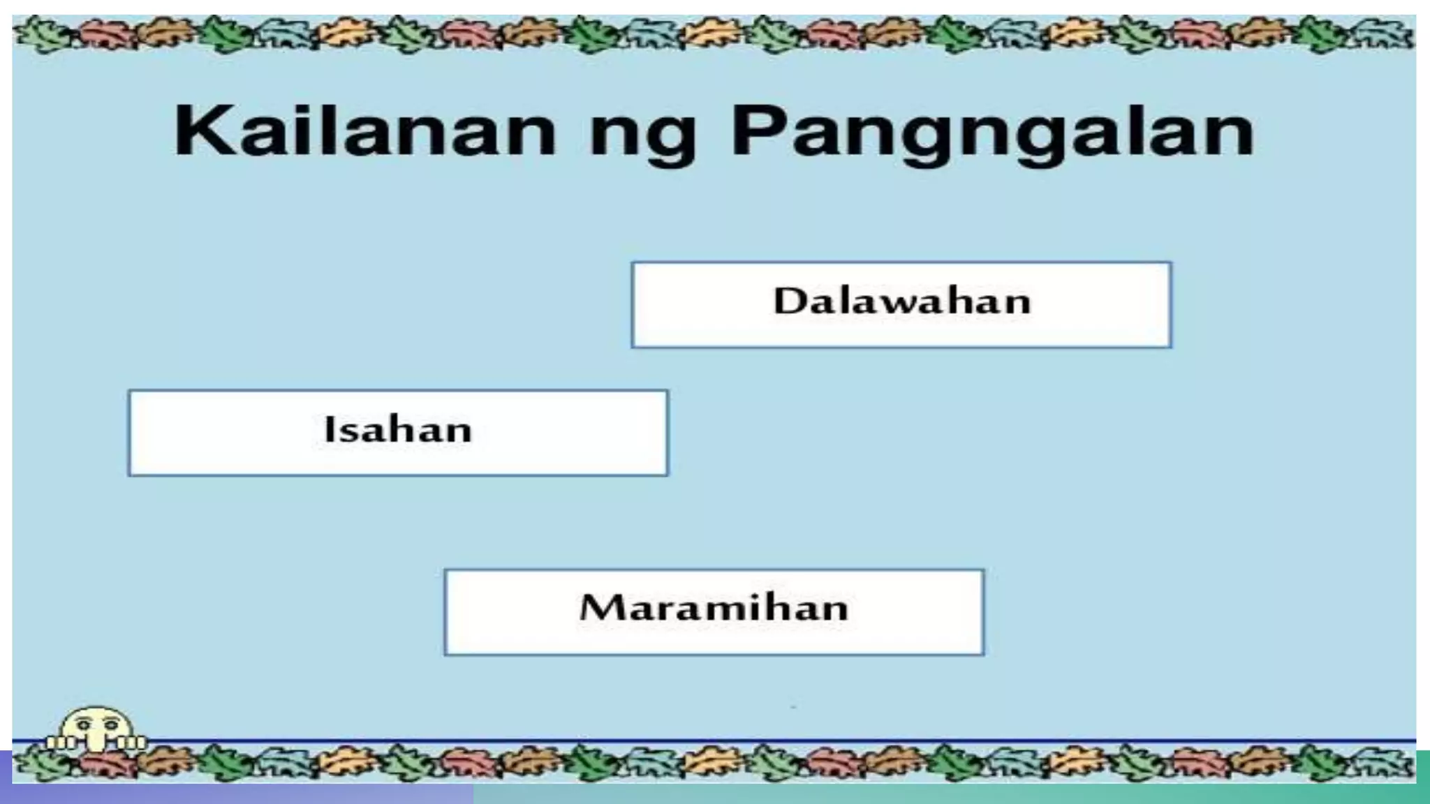 Kailanan ng Pangngalan | PPTX