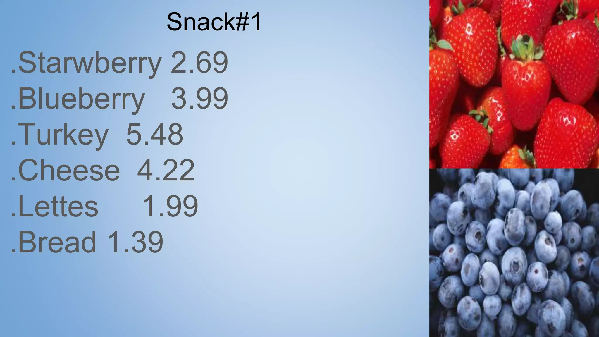 Kaila and Jenny grocery store project slide | PPTX