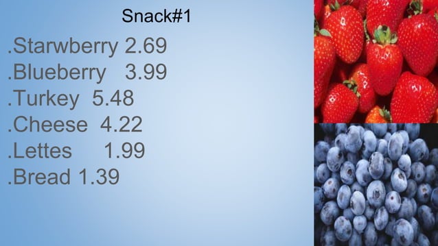 Kaila and Jenny grocery store project slide | PPTX