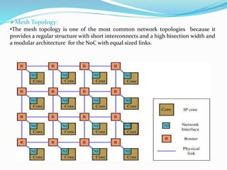 Kailash(13EC35032)_mtp.pptx