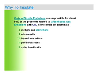 Kailash Chandra - Insulation for energy saving & sustainability | PPT
