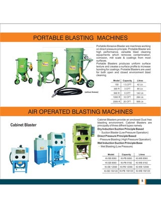 KAILASH INDUSTRIES BROCHURE | PDF
