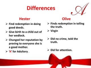 Comparison between the novel Scarlet Letter and the Movie Easy A | PPTX ...