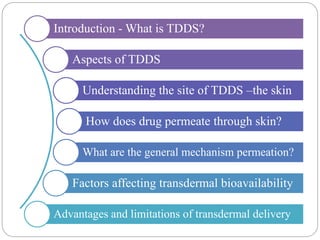 Advances in Transdermal drug delivery system by Kailash vilegave | PPT