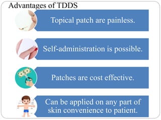 Advances in Transdermal drug delivery system by Kailash vilegave | PPT