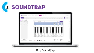 aQWERTYon Pilot User Tests - Kelly Luo @ MusEDLab | PPT