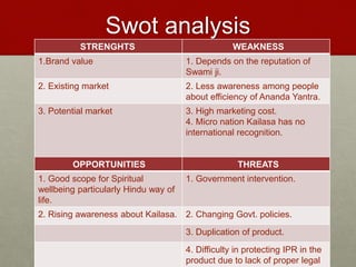 Kailsa start up business plan for religious yantras | PPT