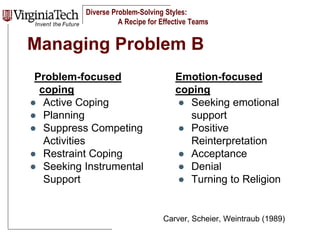 Diverse Problem Solving Styles: A Recipe for Effective Teams | PPTX