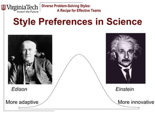 Diverse Problem Solving Styles: A Recipe for Effective Teams | PPTX