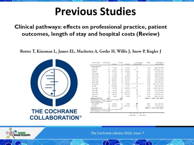 KAIMRC 2014 Oral Presentation: Are Pathways Effective in Acute Kidney Injury | PPTX | Healthcare ...