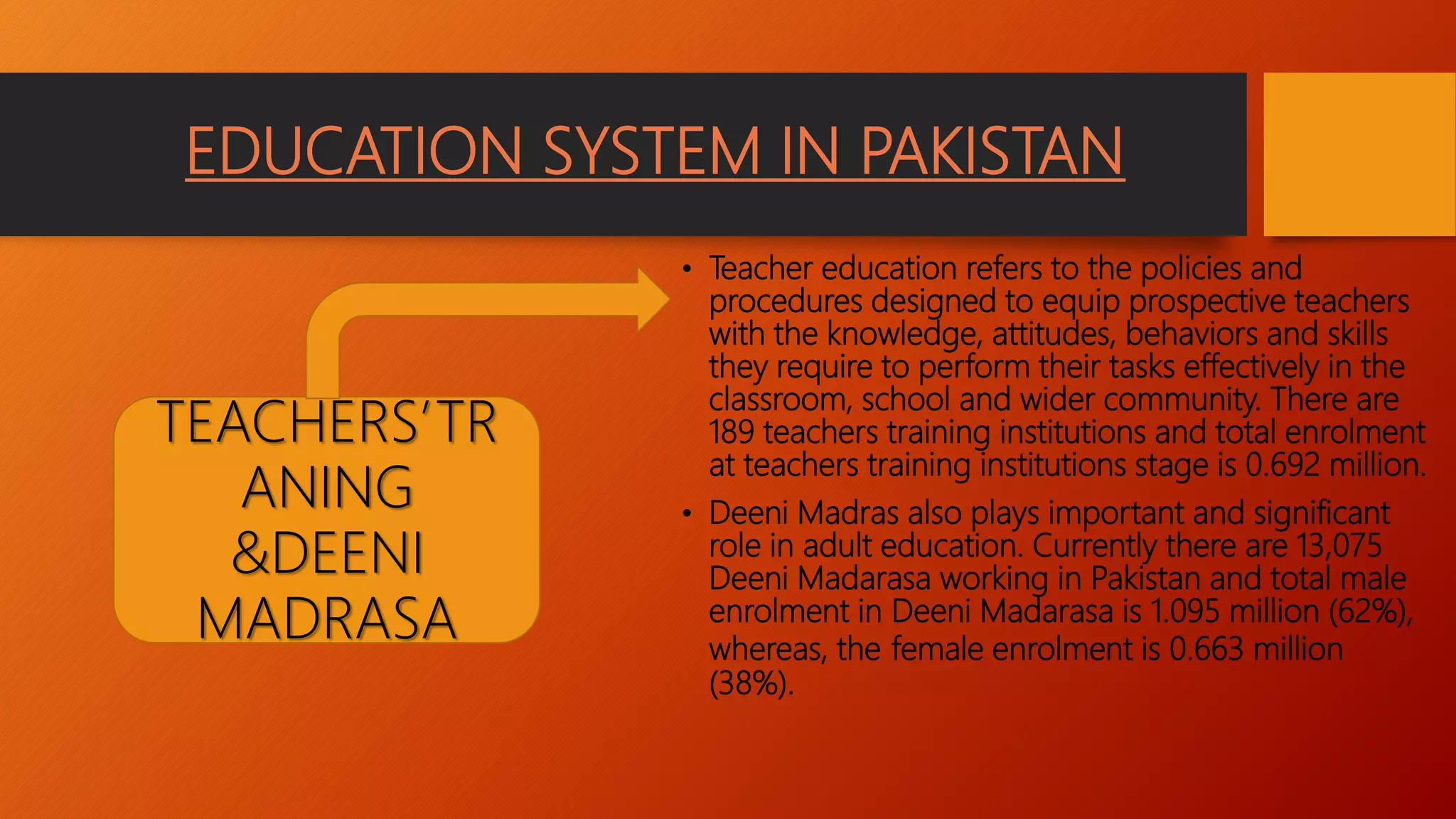 EDUCATION SYSTEM IN PAKISTAN | PPTX