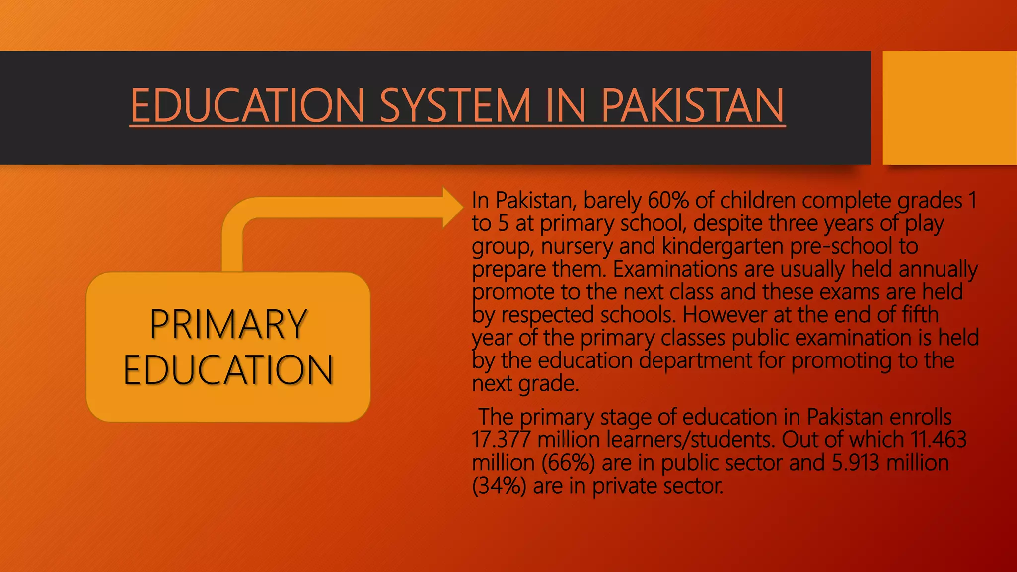 EDUCATION SYSTEM IN PAKISTAN | PPTX