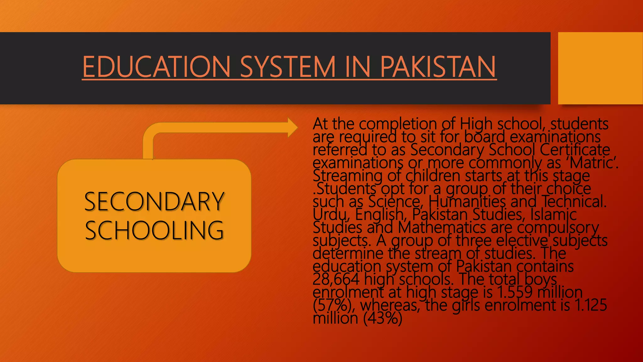 EDUCATION SYSTEM IN PAKISTAN | PPTX