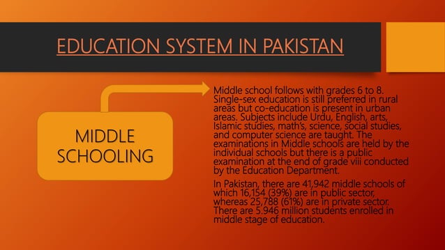EDUCATION SYSTEM IN PAKISTAN | PPTX