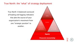 Cascading Strategy Through Hoshin Kanri (Strategy Deployment) | PDF