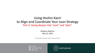 Using Hoshin Kanri to Align and Coordinate Your Lean Strategy | PDF