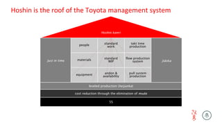 Using Hoshin Kanri to Align and Coordinate Your Lean Strategy | PDF