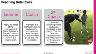 Kata in the Community | PDF