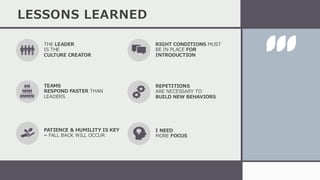 Creating Leader Standard Work (LSW) Across a Distributed Business Model ...