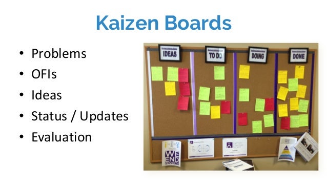 Taking Improvement Boards Digital: How Leading Companies are Improvin…