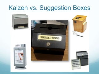 Kaizen & KaiNexus - Making Improvement Easier | PPT