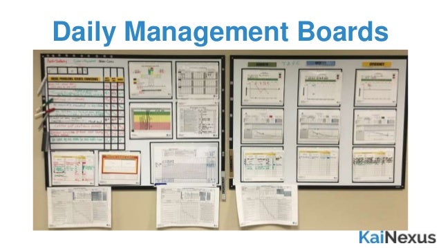 Everything You Need to Know About Strategy Deployment (Lean Methods)