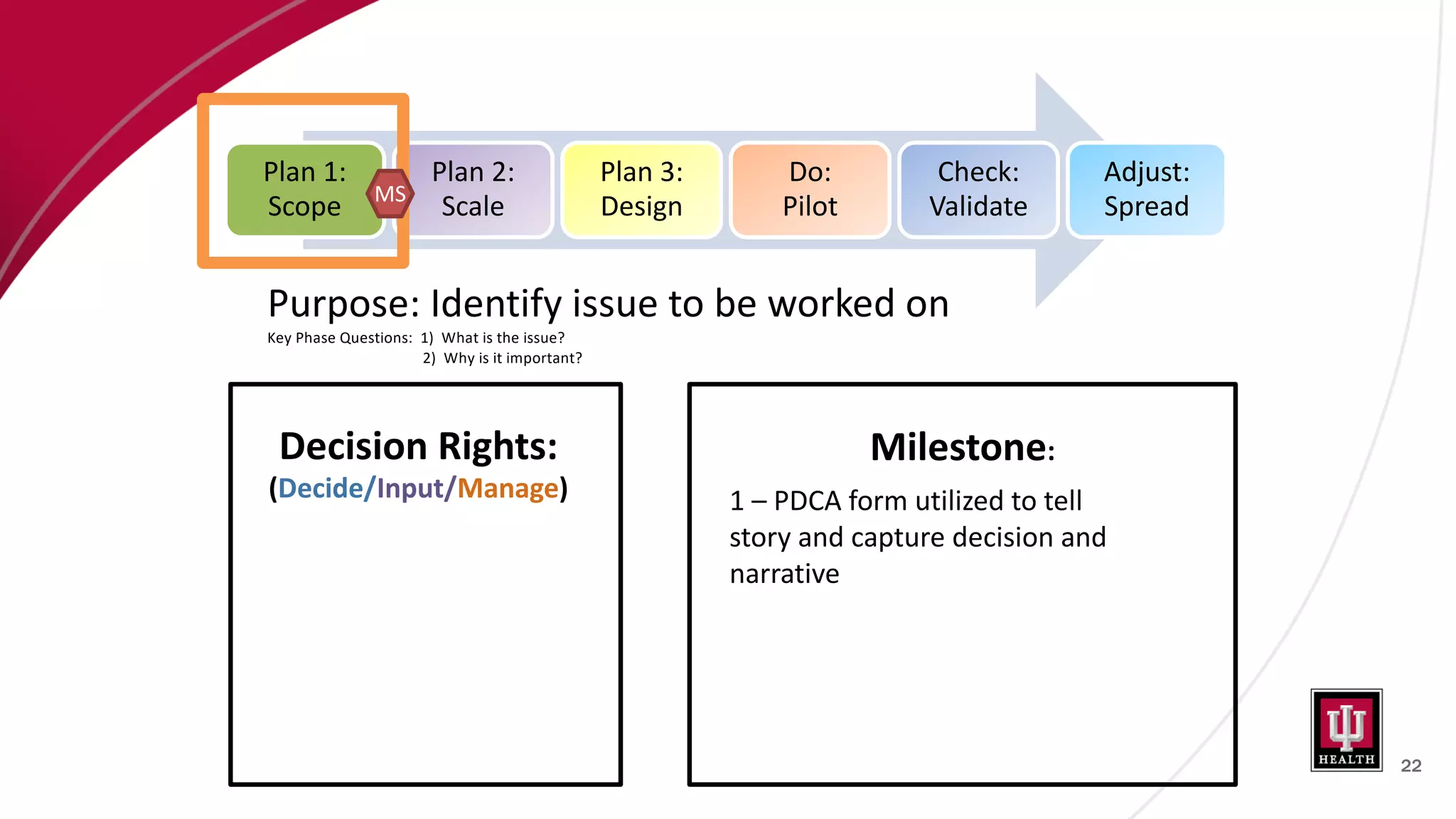 How to Navigate the Transformation Continuum | PDF