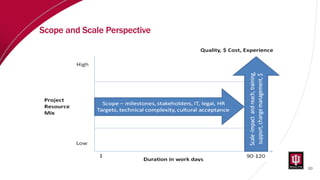 How to Navigate the Transformation Continuum | PDF