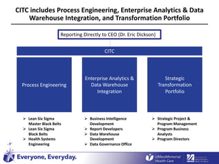 Managing Transformation Projects, Improvements, and Learning in a ...