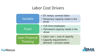 Connecting Continuous Improvement to the Bottom Line | PDF